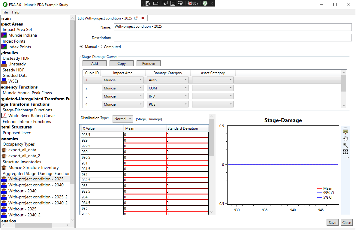 Monotonicity check · Issue #492 · HydrologicEngineeringCenter/HEC-FDA · GitHub