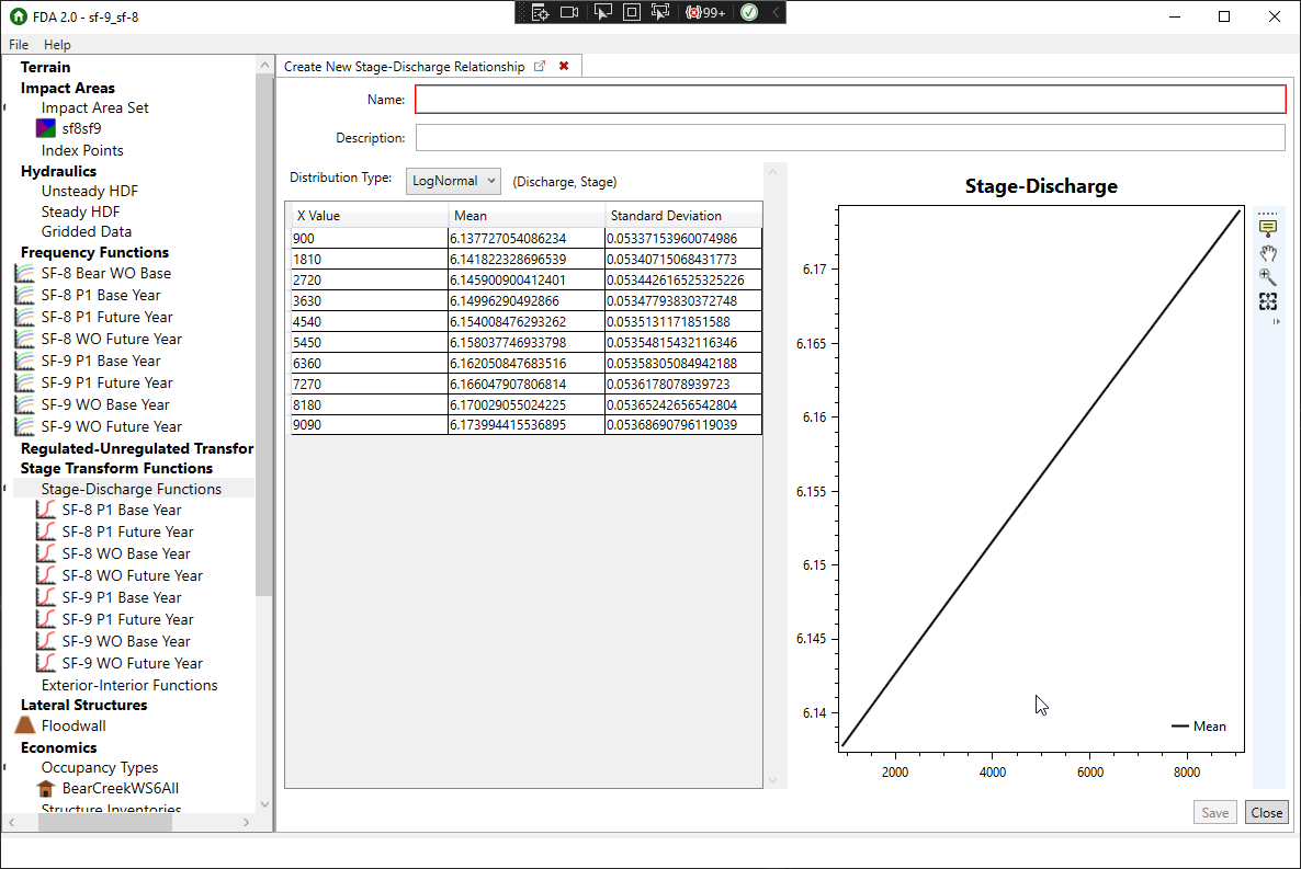 log normal does not plot error bounds · Issue #582 · HydrologicEngineeringCenter/HEC-FDA · GitHub