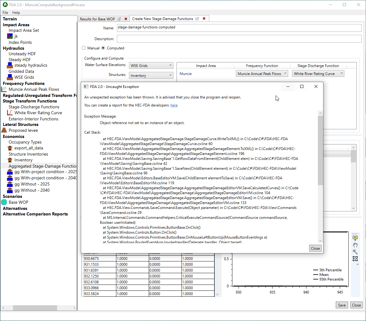 unhandled exception saving stage damage · Issue #616 · HydrologicEngineeringCenter/HEC-FDA · GitHub