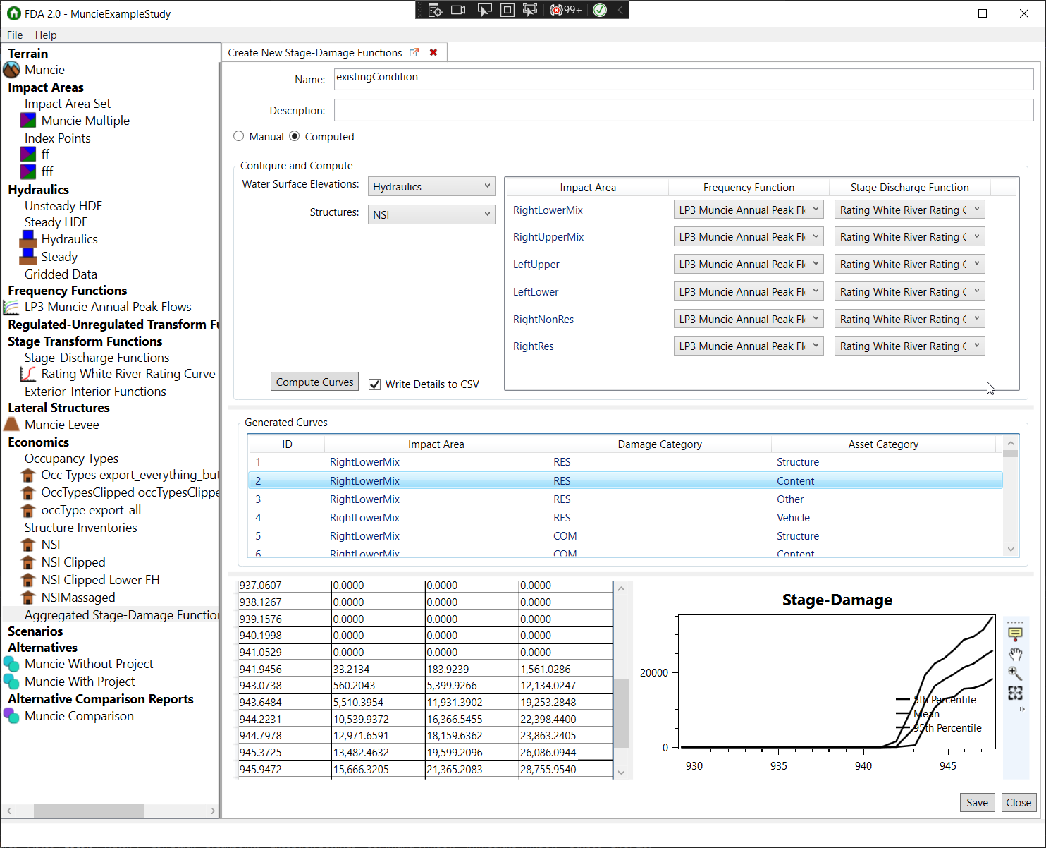 Impact Area Names · Issue #576 · HydrologicEngineeringCenter/HEC-FDA · GitHub