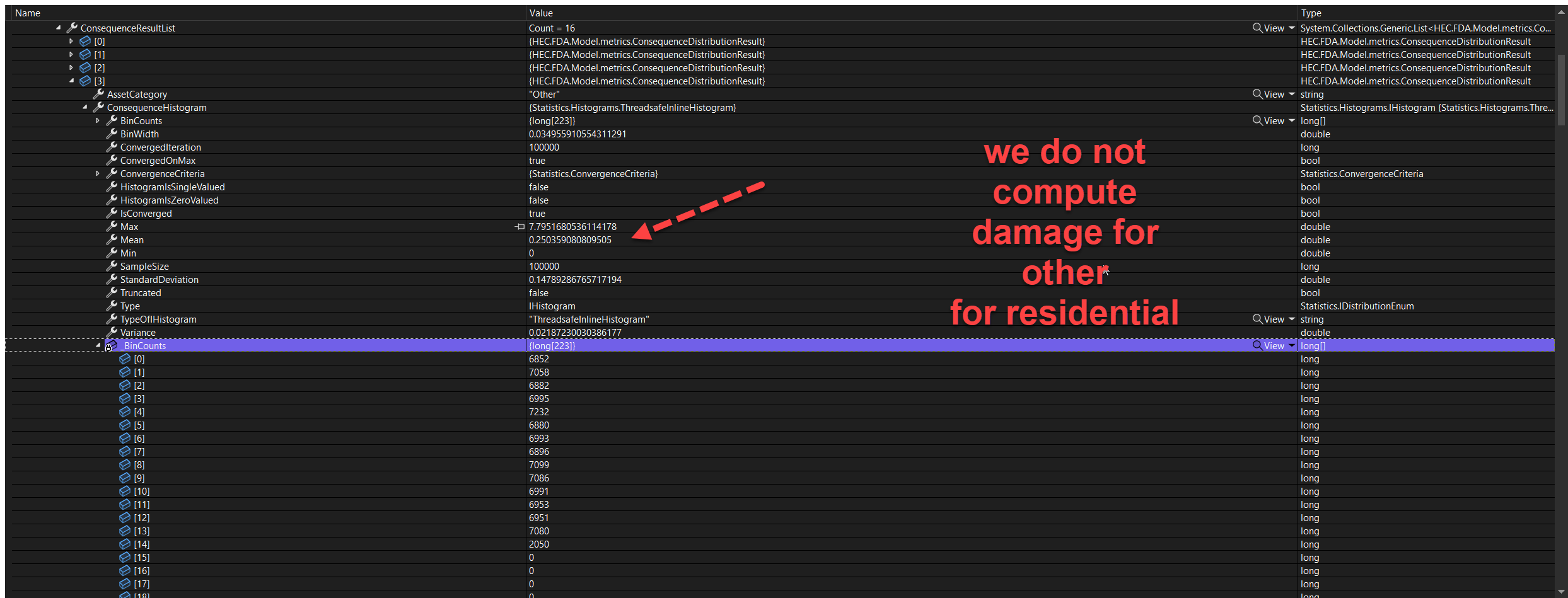 Strange Damage Collection · Issue #771 · HydrologicEngineeringCenter/HEC-FDA · GitHub