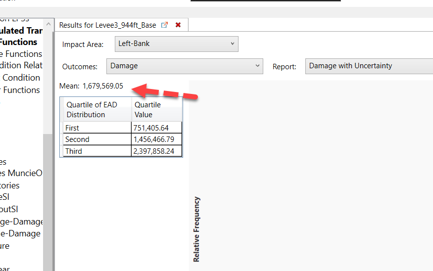Levee increases damage · Issue #808 · HydrologicEngineeringCenter/HEC-FDA · GitHub