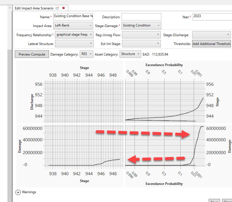 scenario editor plotting is seriously flawed · Issue #821 · HydrologicEngineeringCenter/HEC-FDA ...
