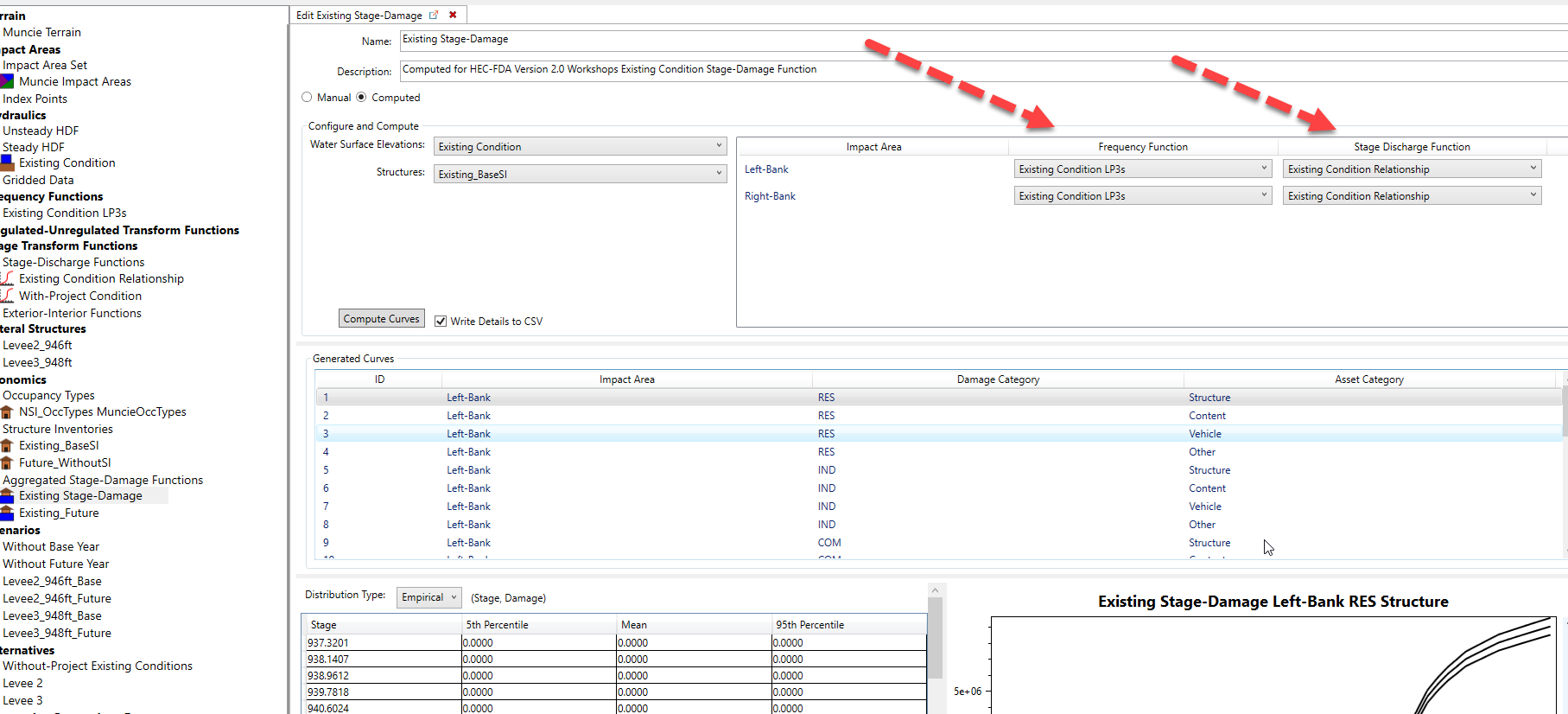 add other H&H relationships to stage-damage editor · Issue #826 ...
