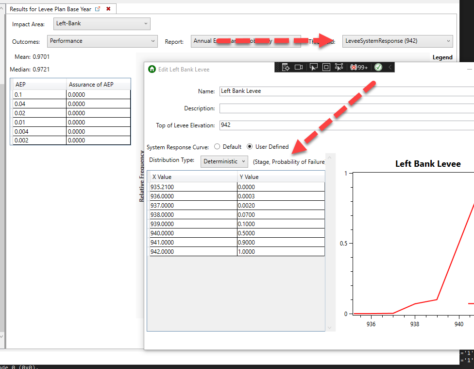 Threshold calculation · Issue #820 · HydrologicEngineeringCenter/HEC-FDA · GitHub