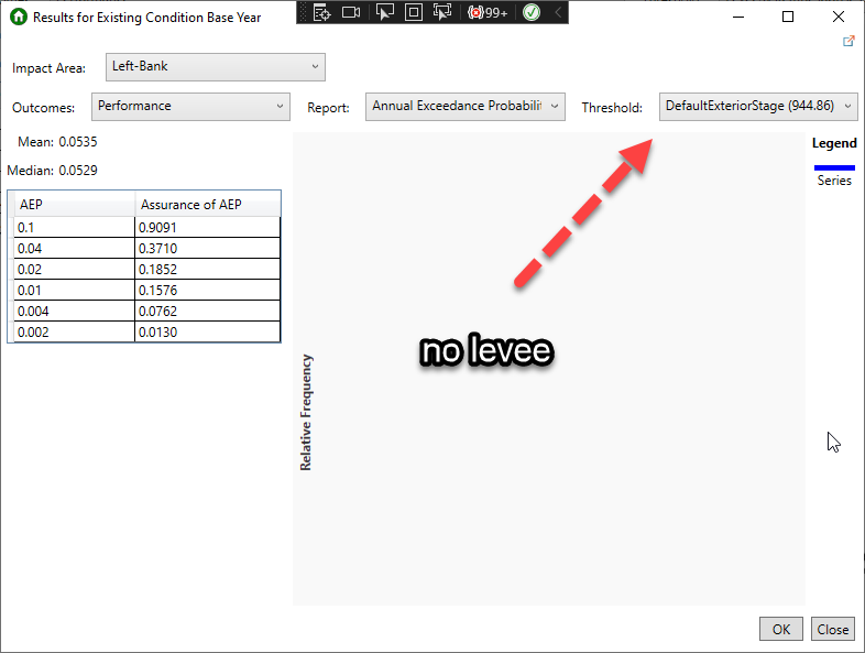 Threshold calculation · Issue #820 · HydrologicEngineeringCenter/HEC-FDA · GitHub