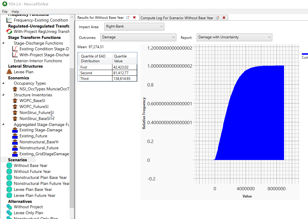 Plots appear the same · Issue #831 · HydrologicEngineeringCenter/HEC-FDA · GitHub