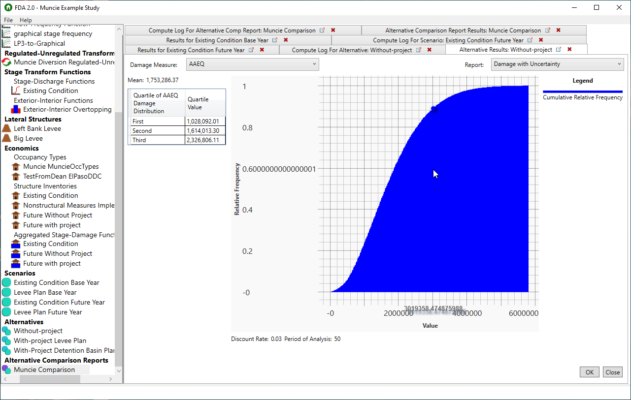 change alternative and alternative comp report dists to match scenario dist · Issue #861 ...