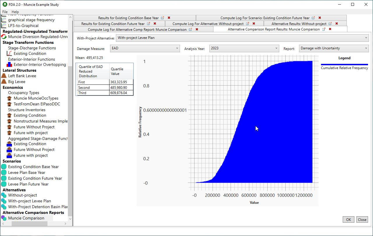 change alternative and alternative comp report dists to match scenario dist · Issue #861 ...
