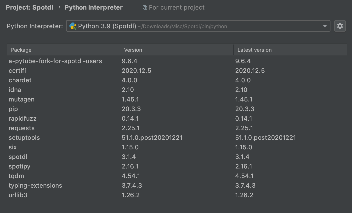 Unable to download playlists or songs · Issue #1061 · spotDL/spotify-downloader · GitHub