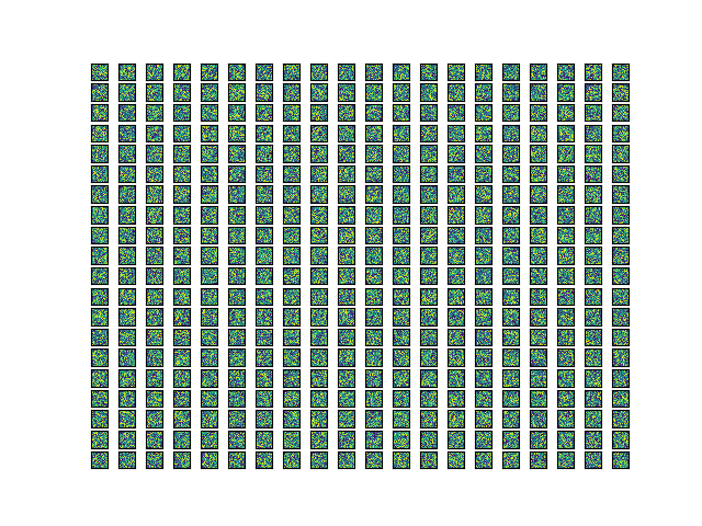 GitHub - tanvirtin/self-organizing-map: This project demonstrates an ...