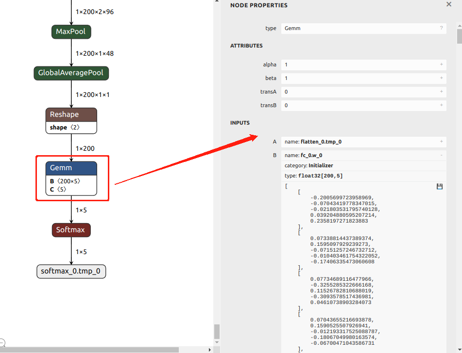 onnx模型转ncnn模型输出的shape不一样 · Issue #4753 · Tencent/ncnn · GitHub