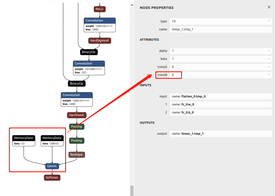 onnx模型转ncnn模型输出的shape不一样 · Issue #4753 · Tencent/ncnn · GitHub