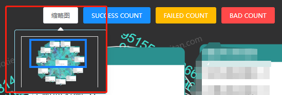[Feature]: 污点调用链可以添加一个缩略图，使得操作更加友好 · Issue #187 · HXSecurity/DongTai-web · GitHub