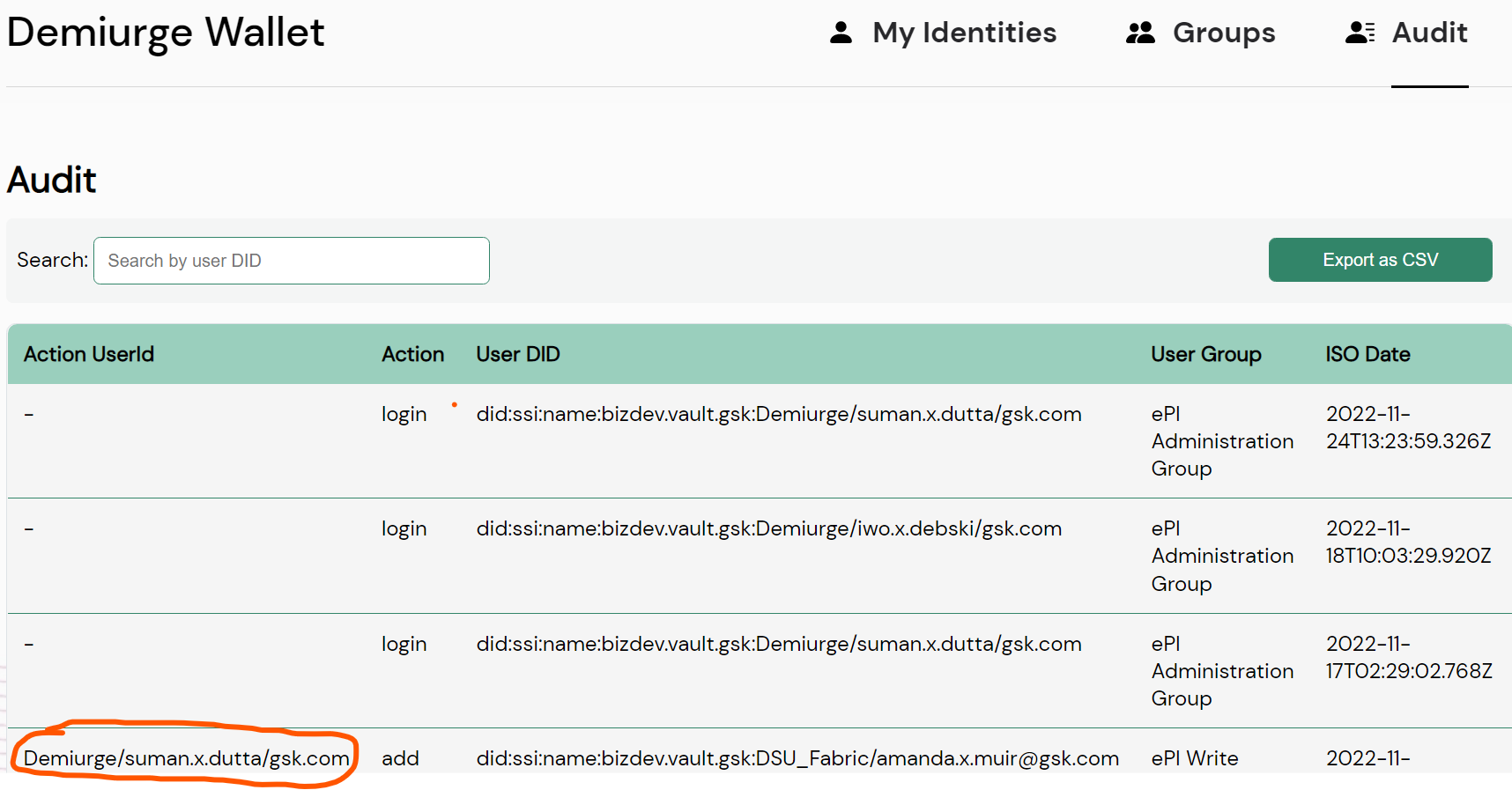 Comparing User Id Display It Looks The Ew And Dw Has Different Consideration · Issue 1057 