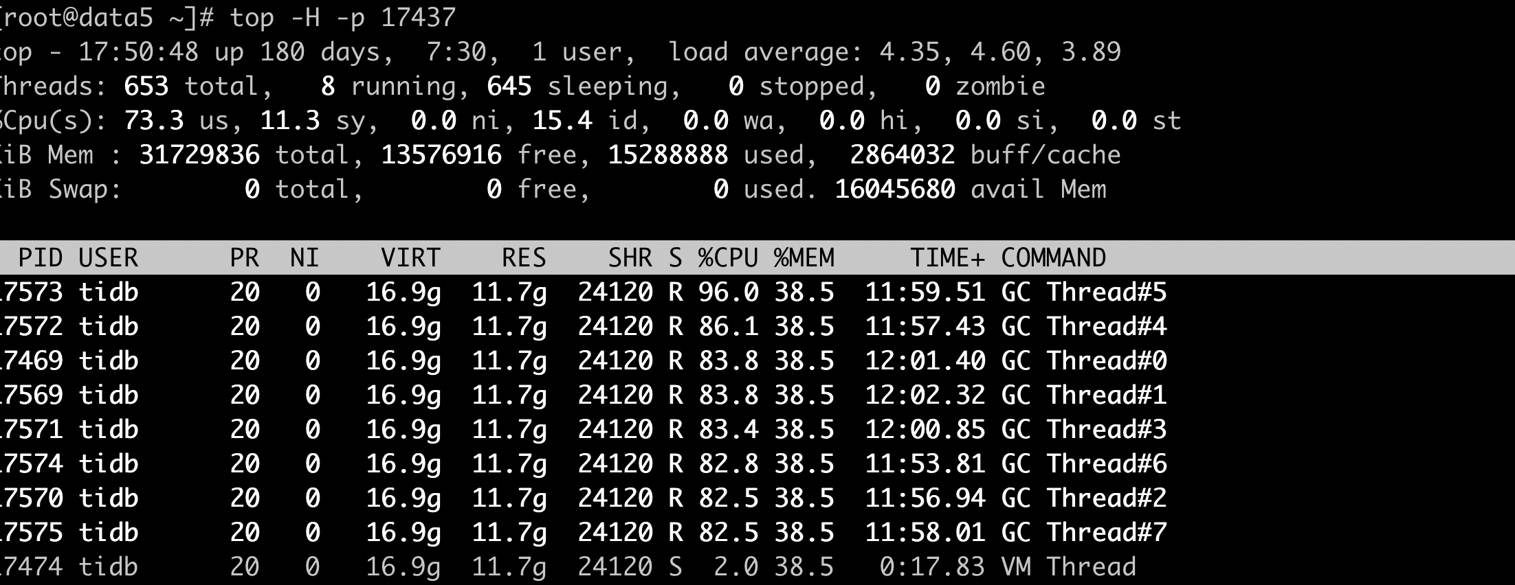 CPU Is Always High Issue 18772 Trinodb trino GitHub CPU Is Always High Issue 18772 Trinodb trino GitHub