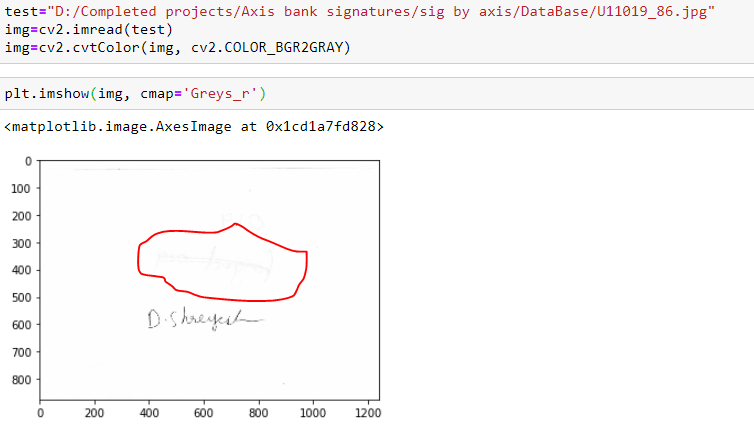 GitHub - divyanshrai/Signature-triplet-loss: A one shot learning solution using a VGG19 ...