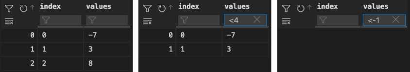 Data viewer filter does not allow negative values · Issue #6869 ...