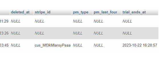 cancelNow method still treats user as being subscribed if they ...