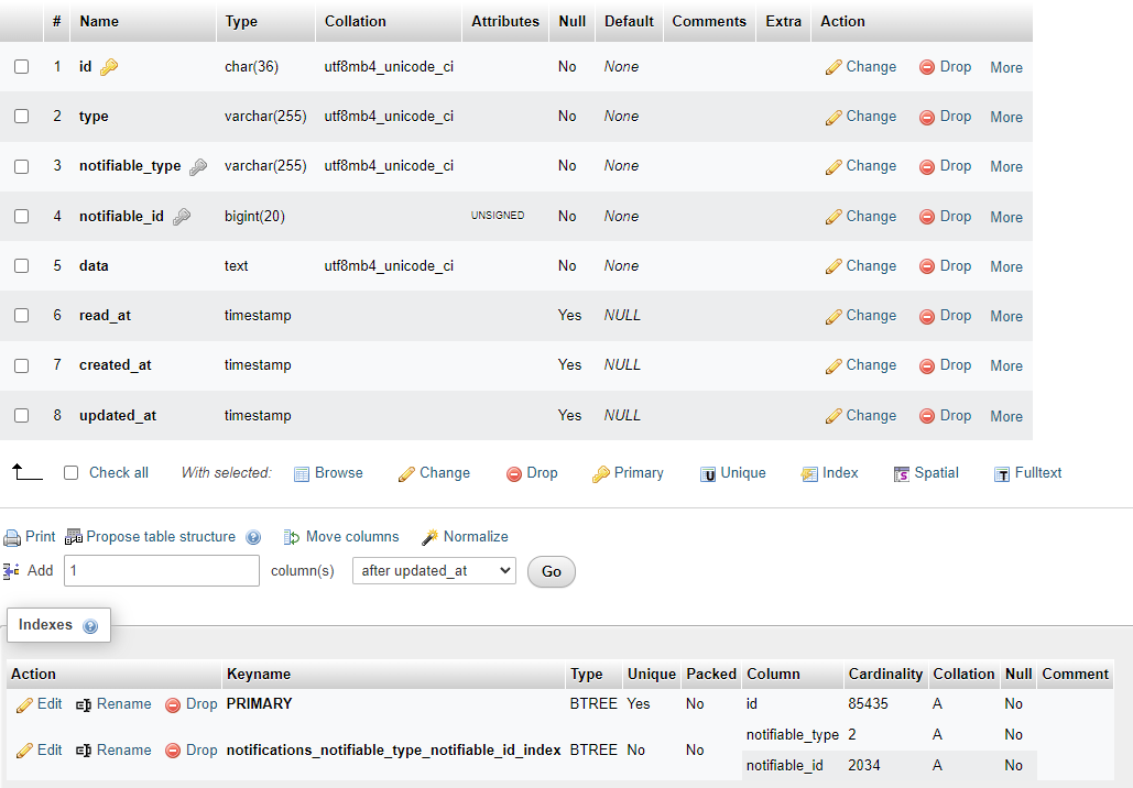 Notifications table continues to throw duplicate entry for id column · Issue #44765 · laravel ...