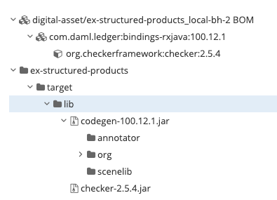 Please remove/avoid usage of checkerframework within Scala/JVM world as it use GPLv+CE license ...