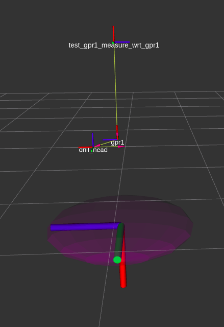 Pose composition error · Issue #7 · mrpt-ros-pkg/pose_cov_ops · GitHub
