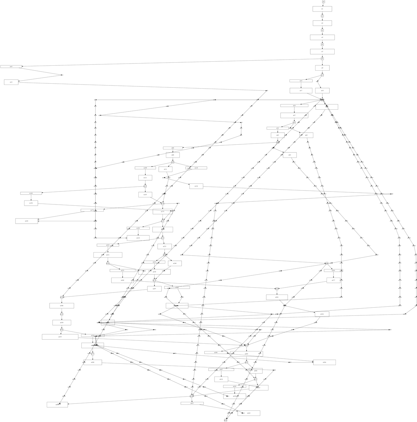 InteractiveCrossingMinimizer fails because InternalProperties.ORIGINAL_BENDPOINTS isn't ...