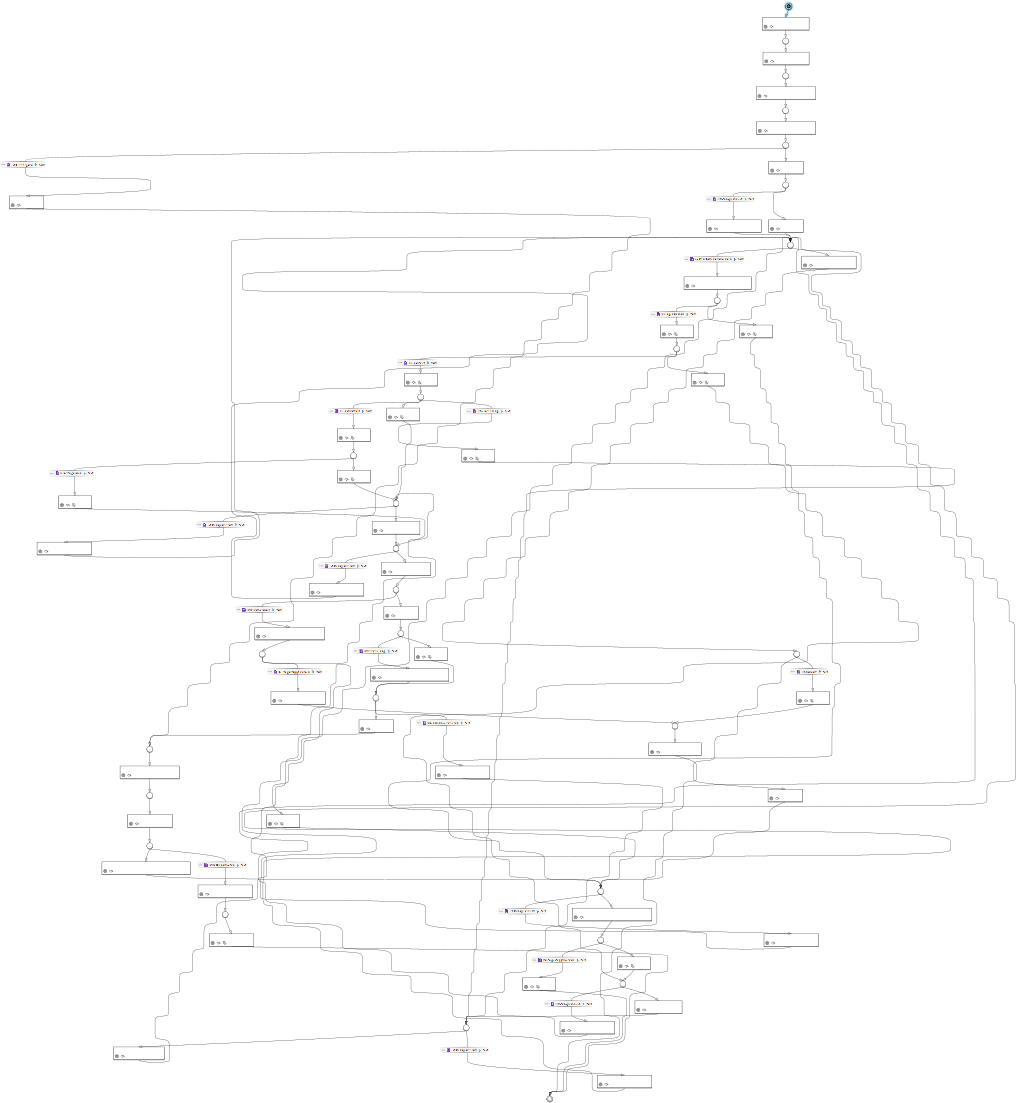 InteractiveCrossingMinimizer fails because InternalProperties.ORIGINAL_BENDPOINTS isn't ...