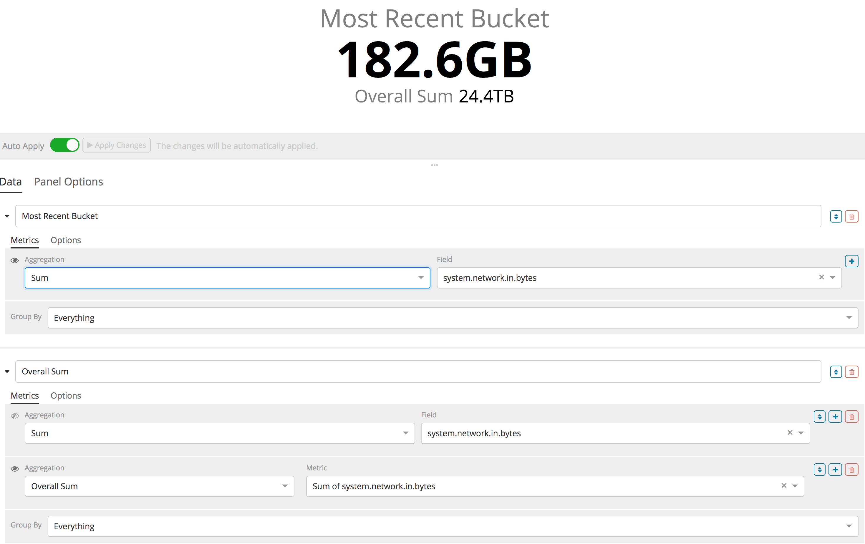 Tsvb Ignore The Interval Parameter For Top N Visualizations · Issue 13119 · Elastickibana