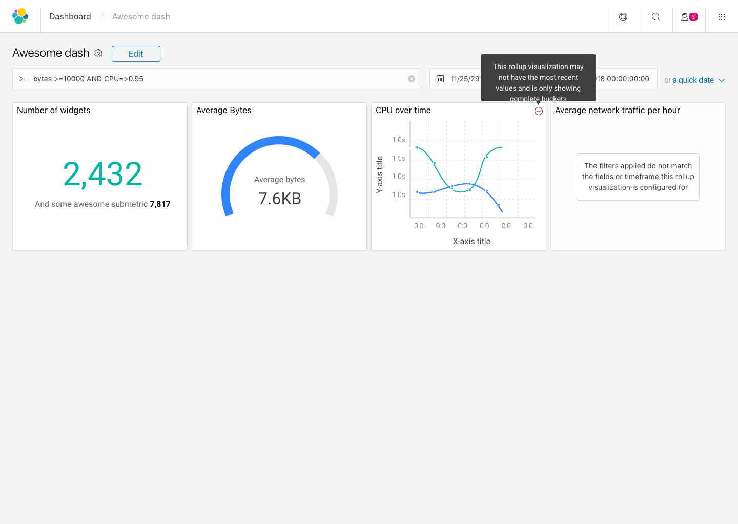 Rollups Finalize Text And Content · Issue 18365 · Elastickibana · Github 2029