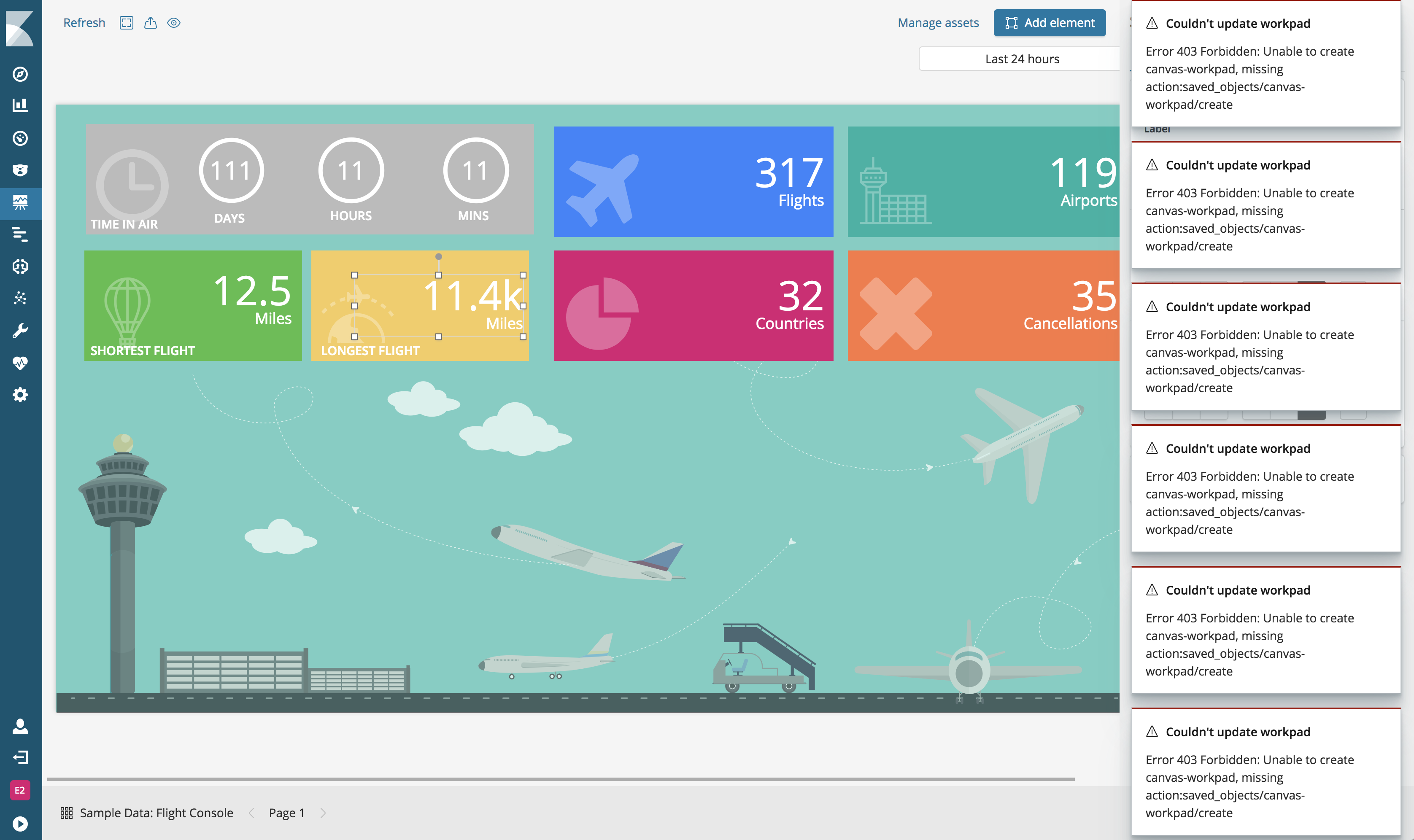 403 Errors When Using A Read Only Role · Issue 22979 · Elastic Kibana · Github