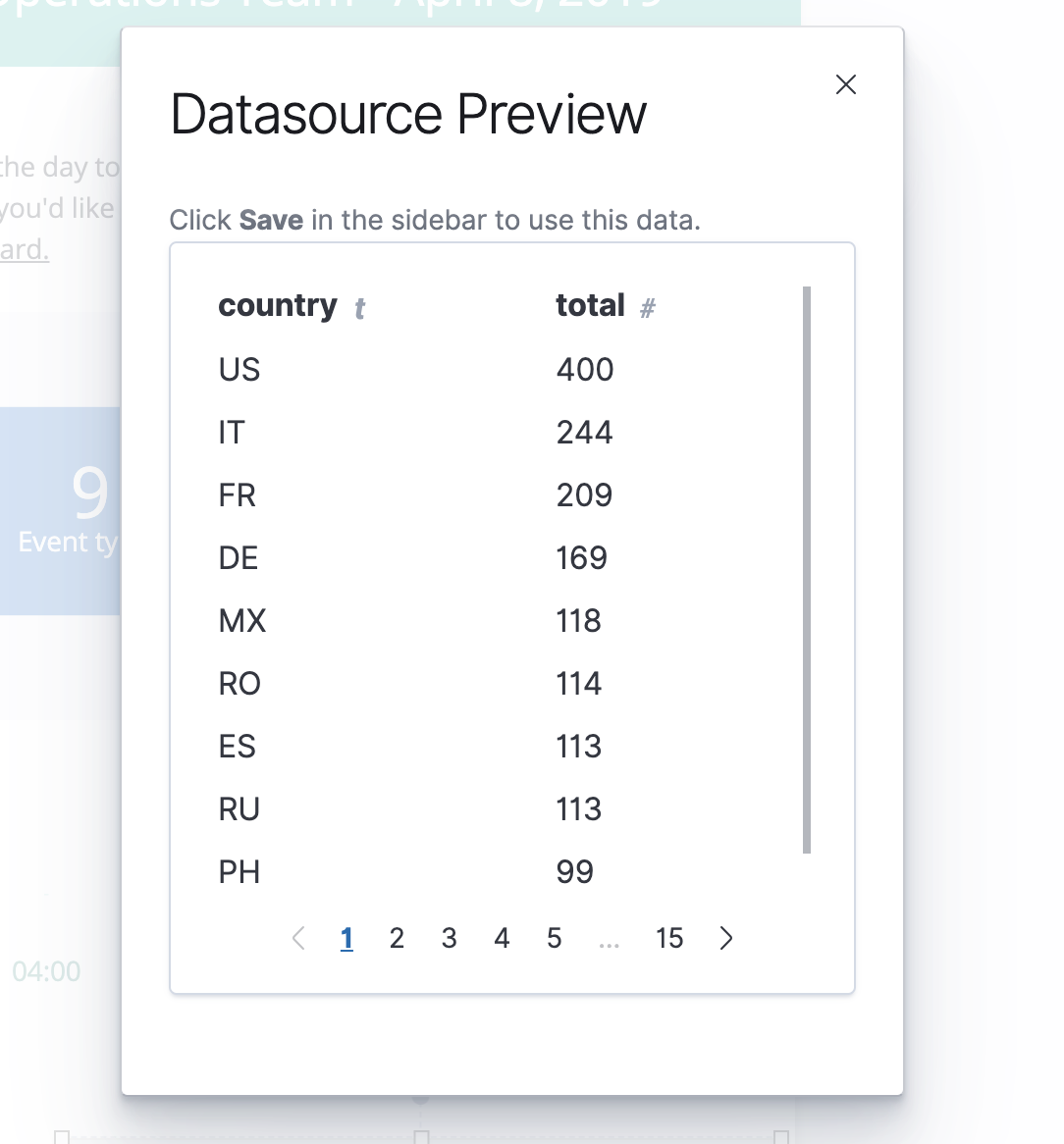 SQL provides incorrect results when sorting by an aggregation and using LIMIT · Issue #40984 ...