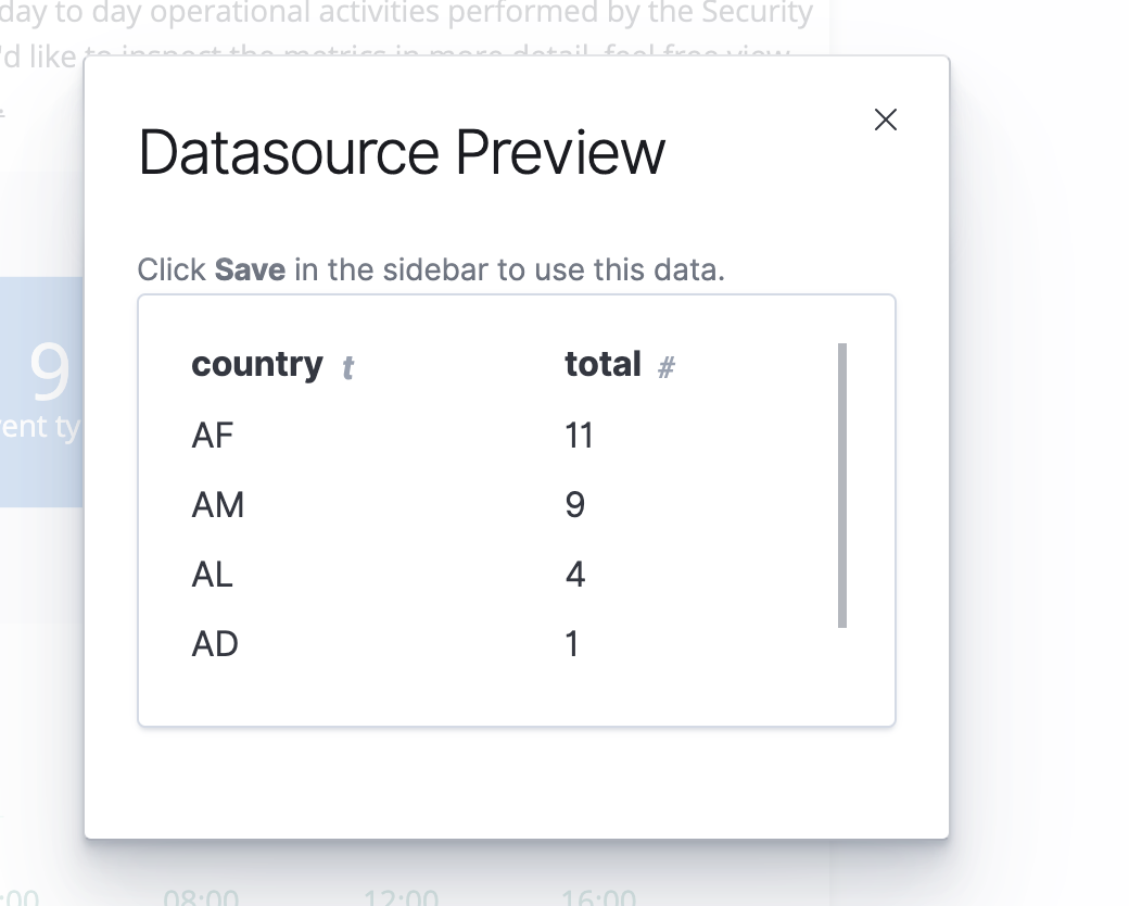 SQL provides incorrect results when sorting by an aggregation and using LIMIT · Issue #40984 ...