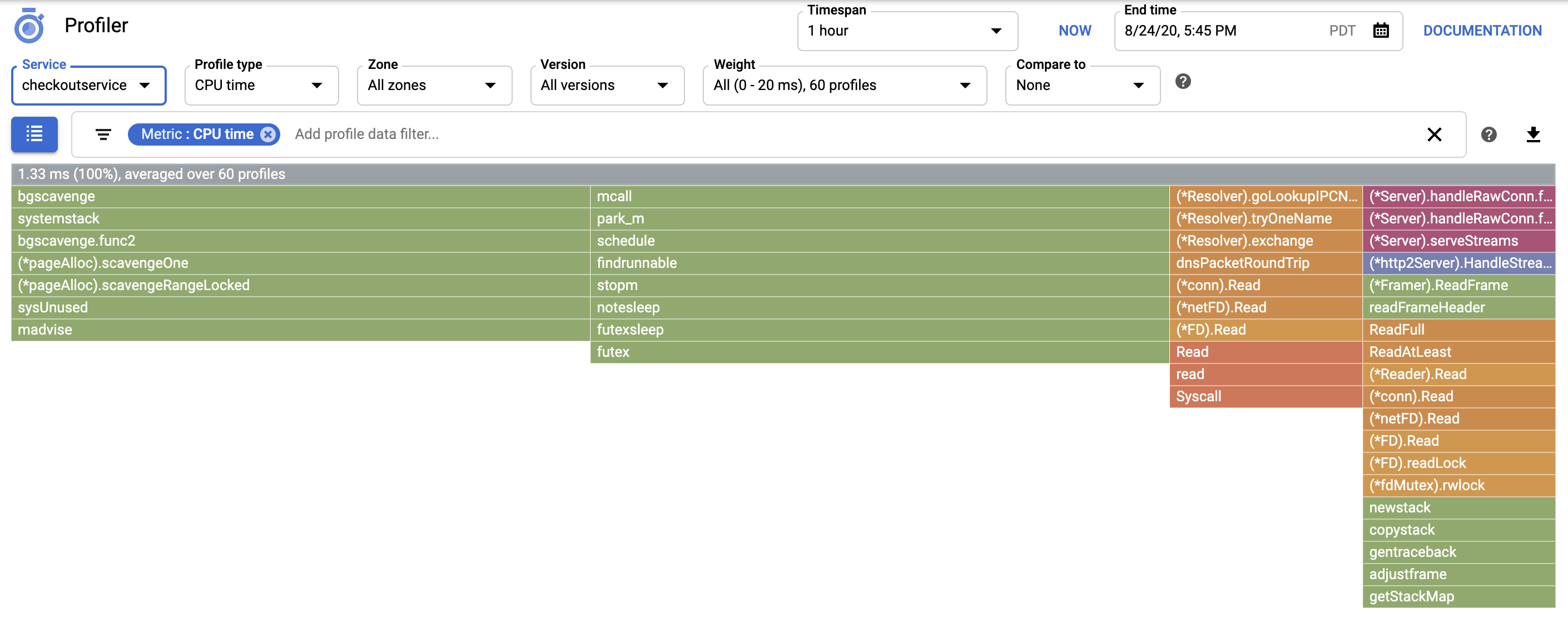 Profiler agent fails when provisioning new Sandbox · Issue #371 · GoogleCloudPlatform/cloud-ops ...