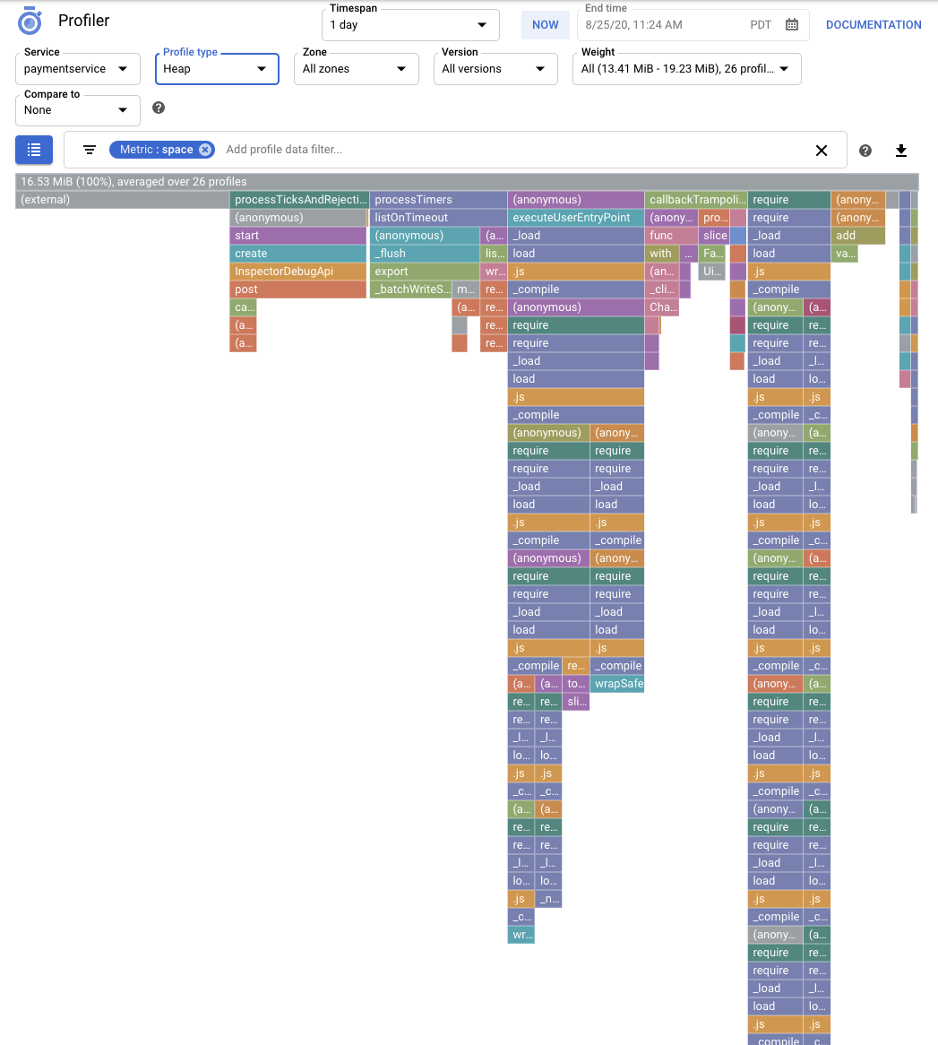 Profiler agent fails when provisioning new Sandbox · Issue #371 · GoogleCloudPlatform/cloud-ops ...