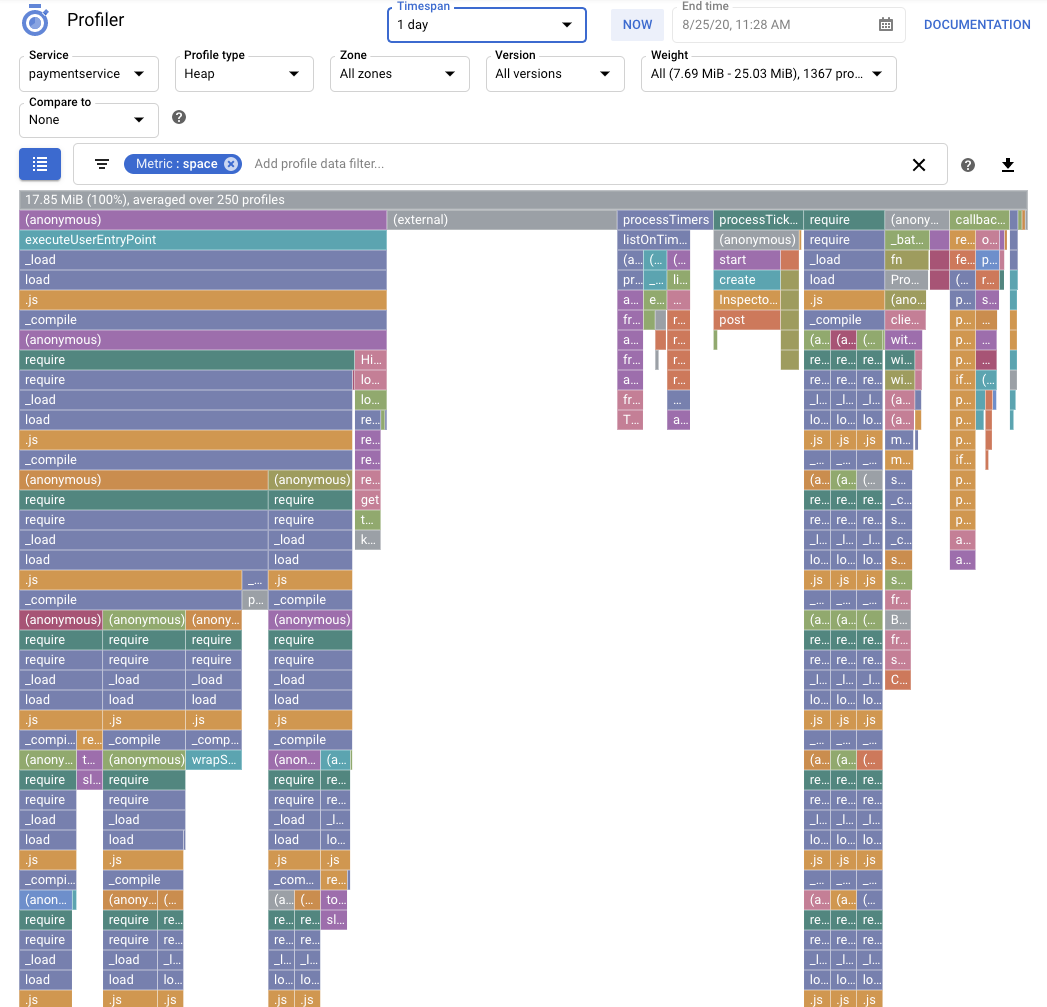 Profiler agent fails when provisioning new Sandbox · Issue #371 · GoogleCloudPlatform/cloud-ops ...