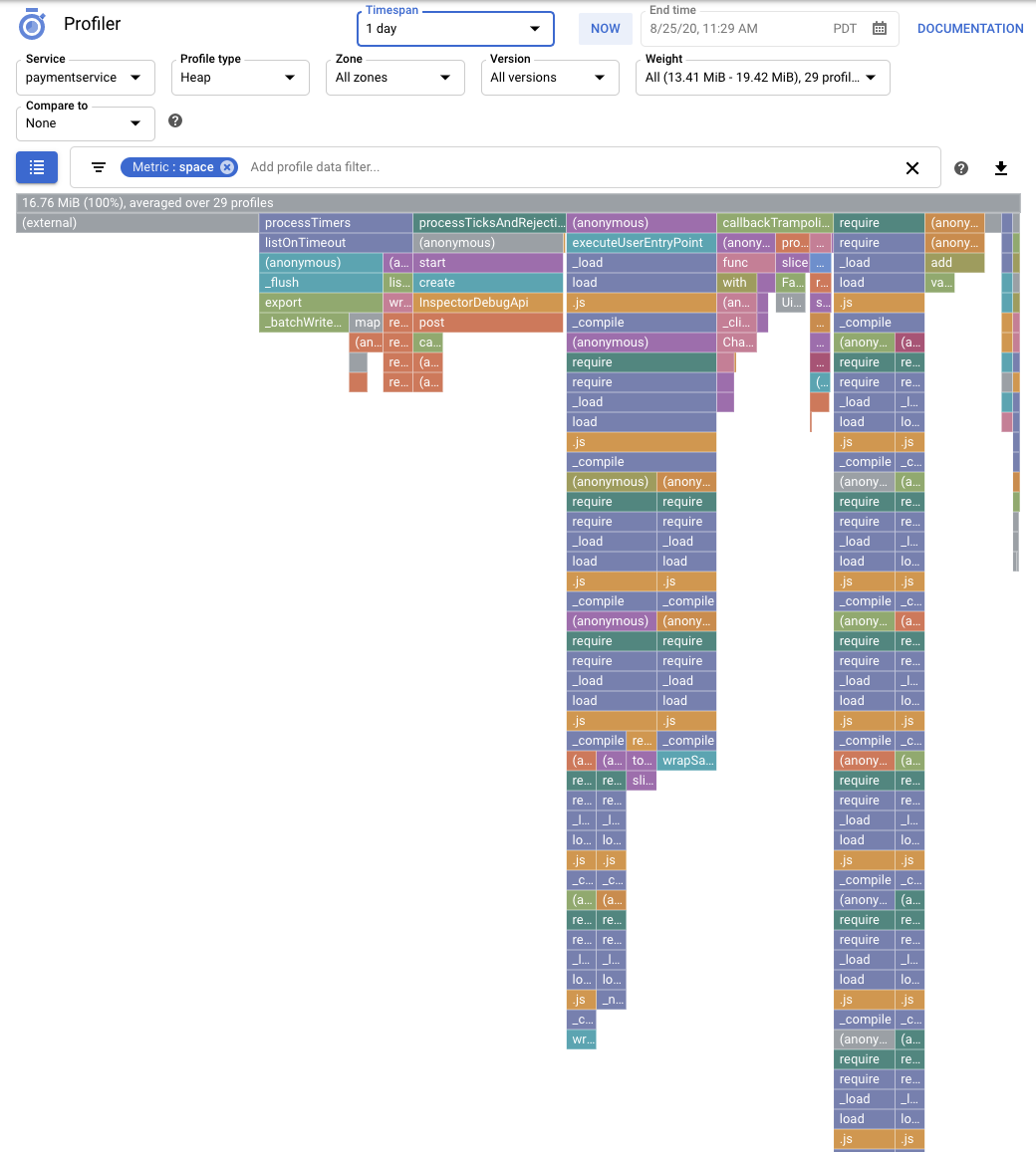 Profiler agent fails when provisioning new Sandbox · Issue #371 · GoogleCloudPlatform/cloud-ops ...