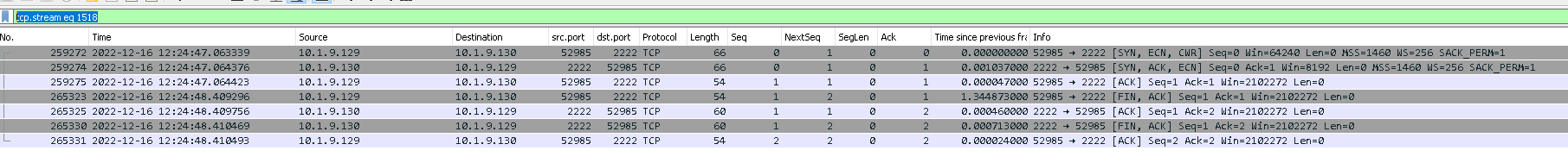 Connection Terminated With 499 Error After Tcp Handshake With Upstream · Issue 250 · Chobits