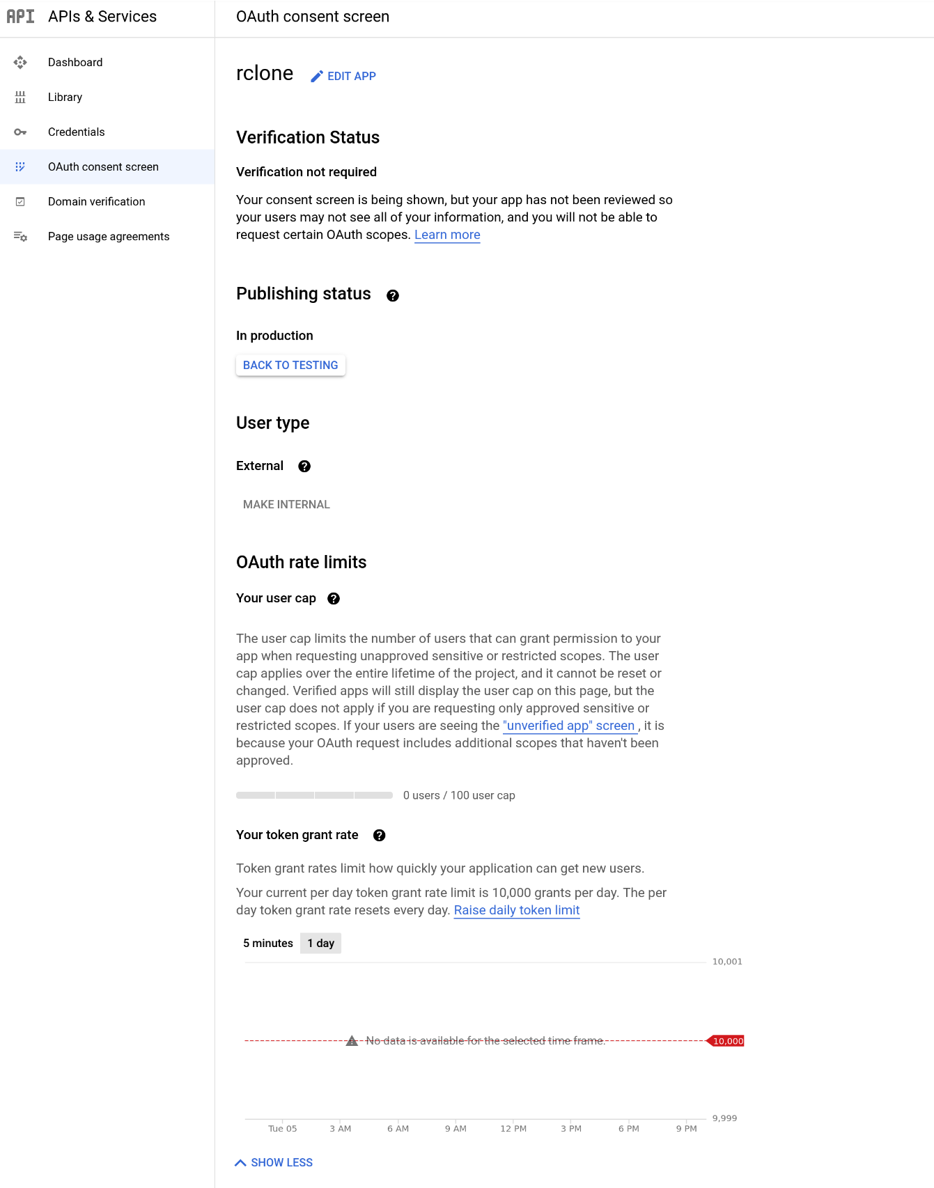 Instructions for making client ID do not work · Issue #4754 · rclone/rclone · GitHub