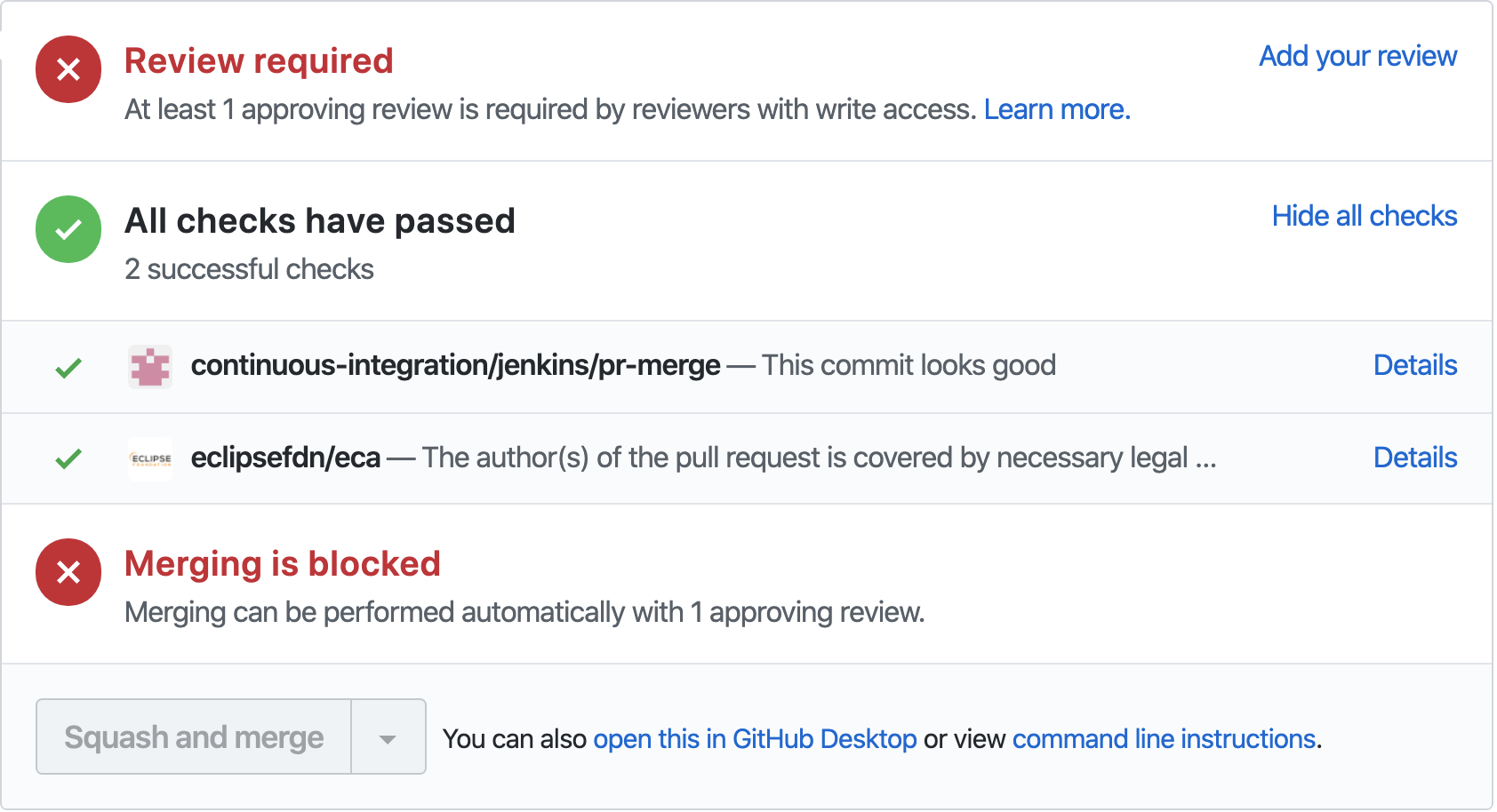 Pr Checks Missing From Branches · Issue 2442 · Eclipse Archivedcodewind · Github