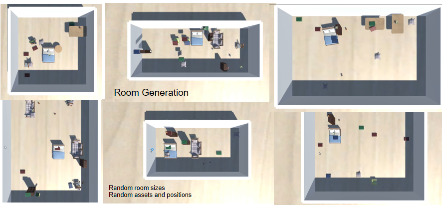 GitHub - huang-fe/RoomGenerationProject