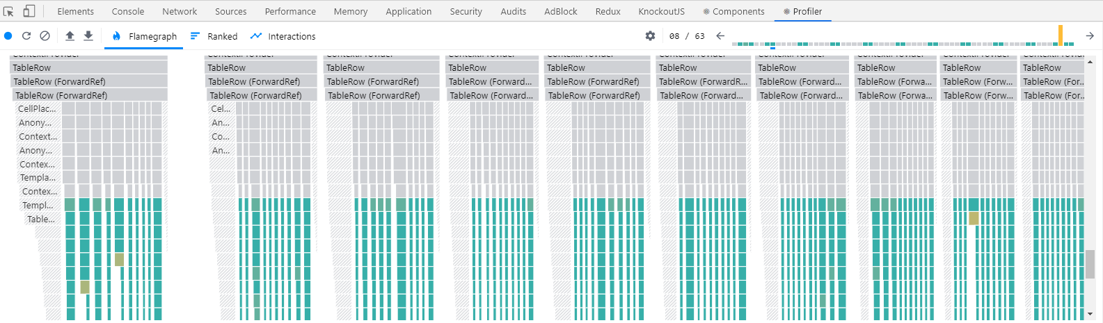 Batch editing like in DevExtreme DataGrid · Issue #2479 · DevExpress/devextreme-reactive · GitHub