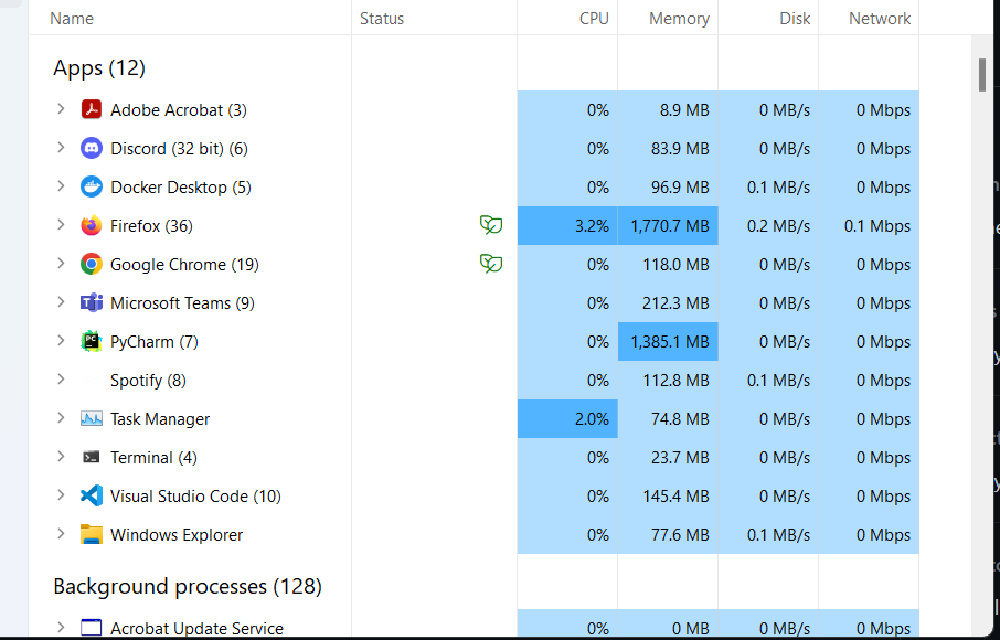 Low CPU, Low Memory, Low GPU usage via Docker · Issue #452 · cocktailpeanut/dalai · GitHub