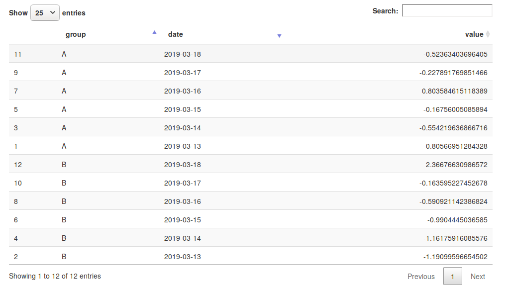 Get ordering information · Issue #460 · rstudio/DT · GitHub