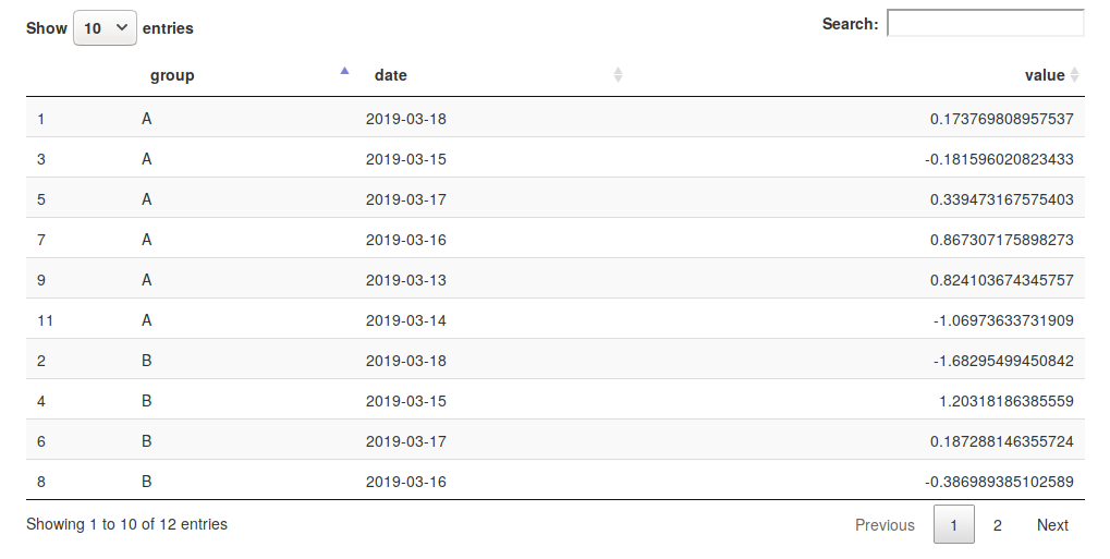 Get ordering information · Issue #460 · rstudio/DT · GitHub
