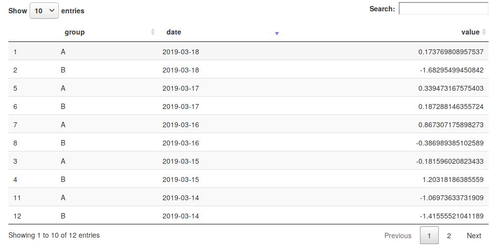 Get ordering information · Issue #460 · rstudio/DT · GitHub