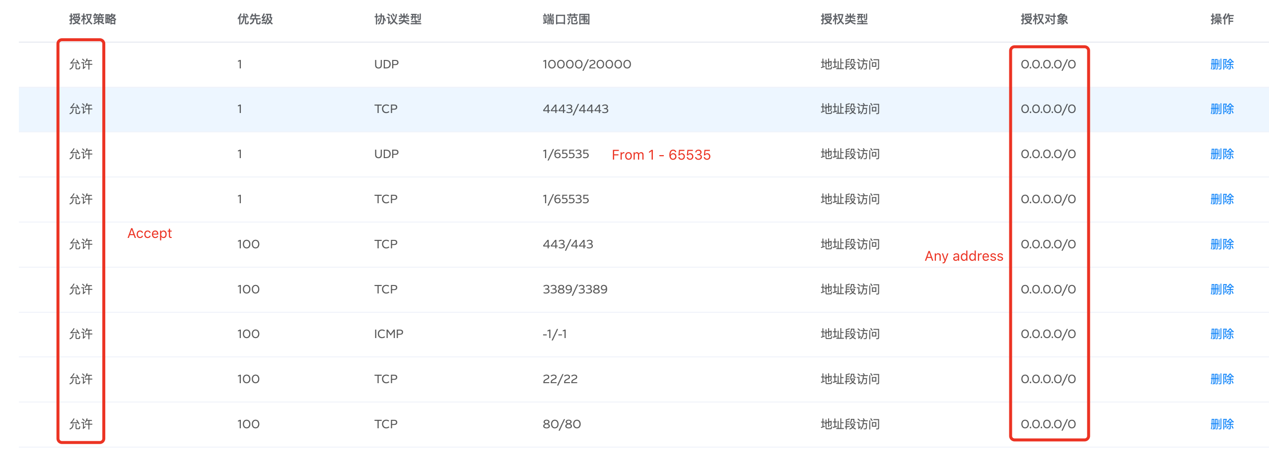 ICE Failed · Issue #3284 · jitsi/jitsi-meet · GitHub