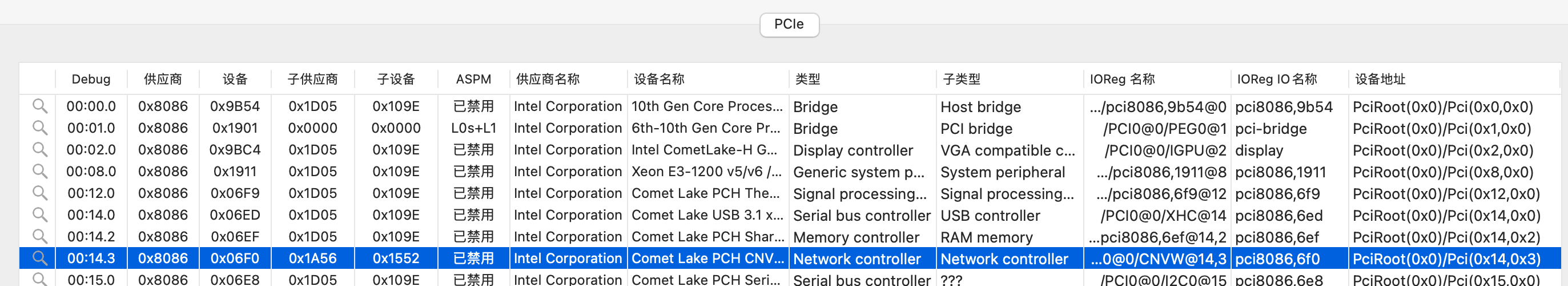killer 1550i 160MHz版本的支持 · Issue #725 · OpenIntelWireless/itlwm · GitHub