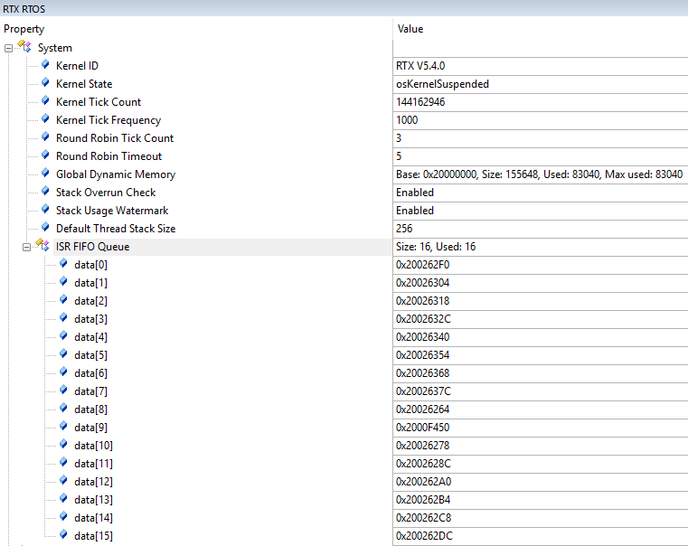 setting timer callback queue · Issue #438 · ARM-software/CMSIS_5 · GitHub