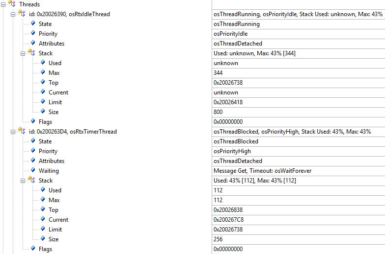 setting timer callback queue · Issue #438 · ARM-software/CMSIS_5 · GitHub